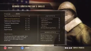 George S. Patton | Animated Character Database | Fandom