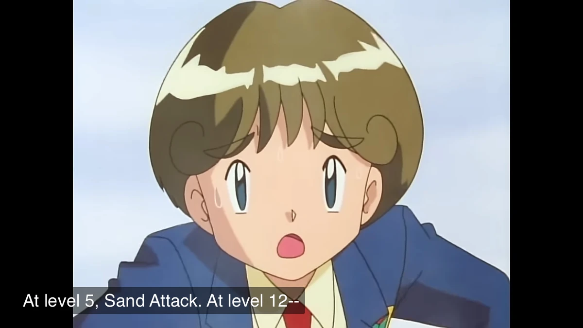 Level | Animated Character Database | Fandom