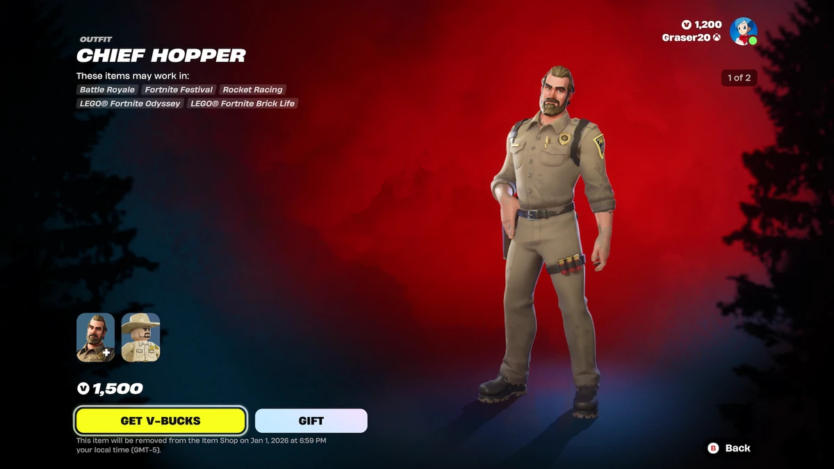Chief Hopper | Animated Character Database | Fandom