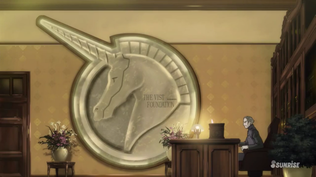 Vist Foundation | Animated Character Database | Fandom Vist Foundation | Animated Character Database | Fandom