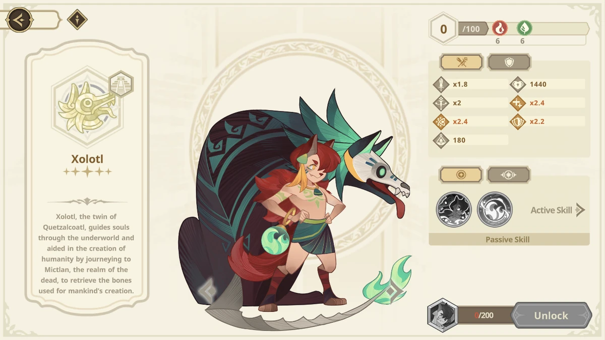 Xolotl | Animated Character Database | Fandom