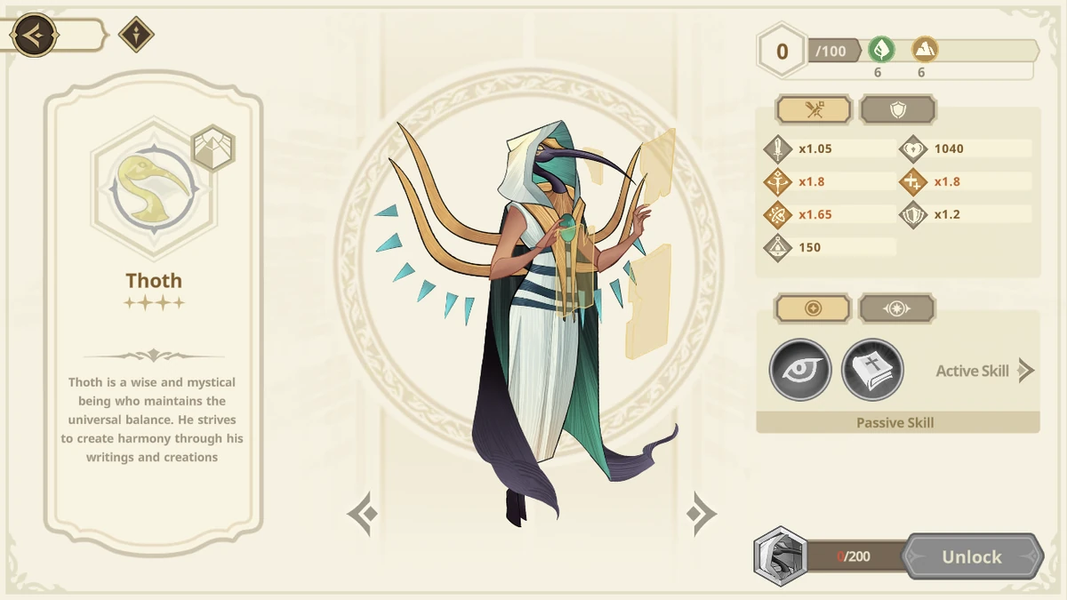 Thoth | Animated Character Database | Fandom