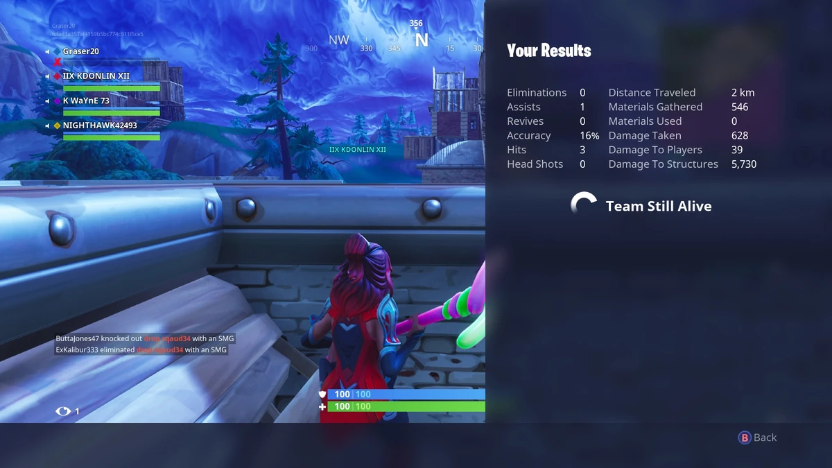 Elimination | Animated Character Database | Fandom