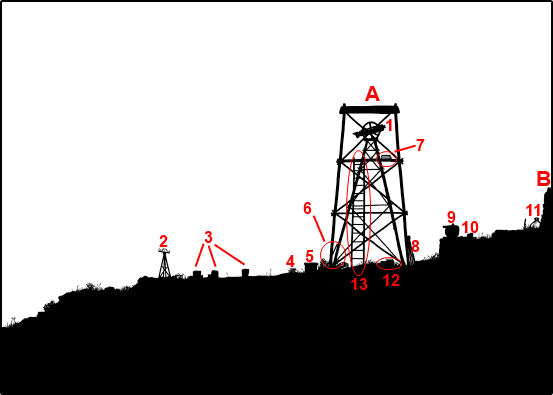 Beanish Objects | xkcd Time Wiki | Fandom