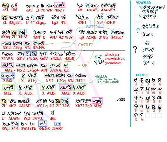 Beanish | xkcd Time Wiki | Fandom
