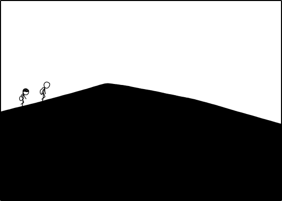 Book of Time Page 1236 | xkcd Time Wiki | Fandom