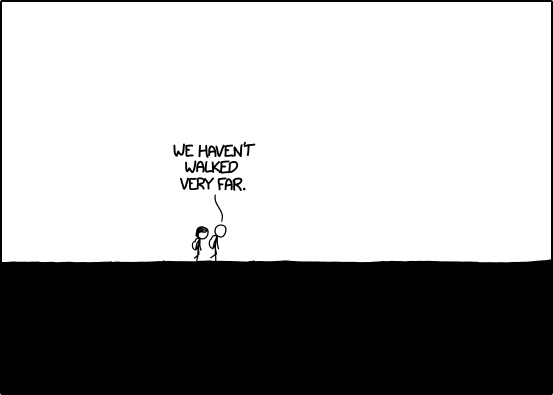 Book of Time Page 1005 | xkcd Time Wiki | Fandom