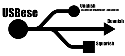 Languages | xkcd Time Wiki | Fandom