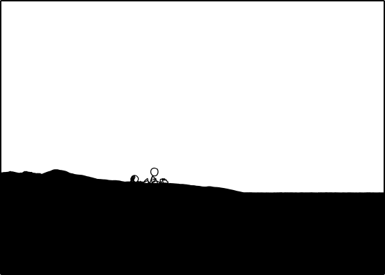 Book of Time Page 1000 | xkcd Time Wiki | Fandom