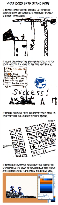 List of OTTercomics: 201–300 | xkcd Time Wiki | Fandom