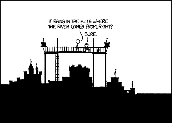 Book of Time Page 640 | xkcd Time Wiki | Fandom