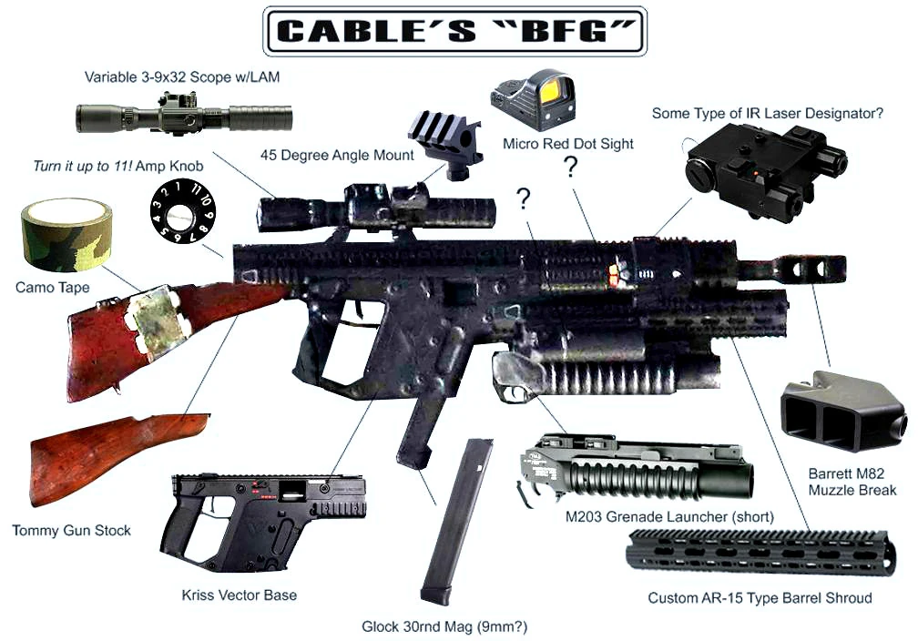 Cable's Gun/Gallery | X-Men Movies Wiki | Fandom