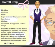 Everett Gray | XOXO Droplets Wiki | Fandom