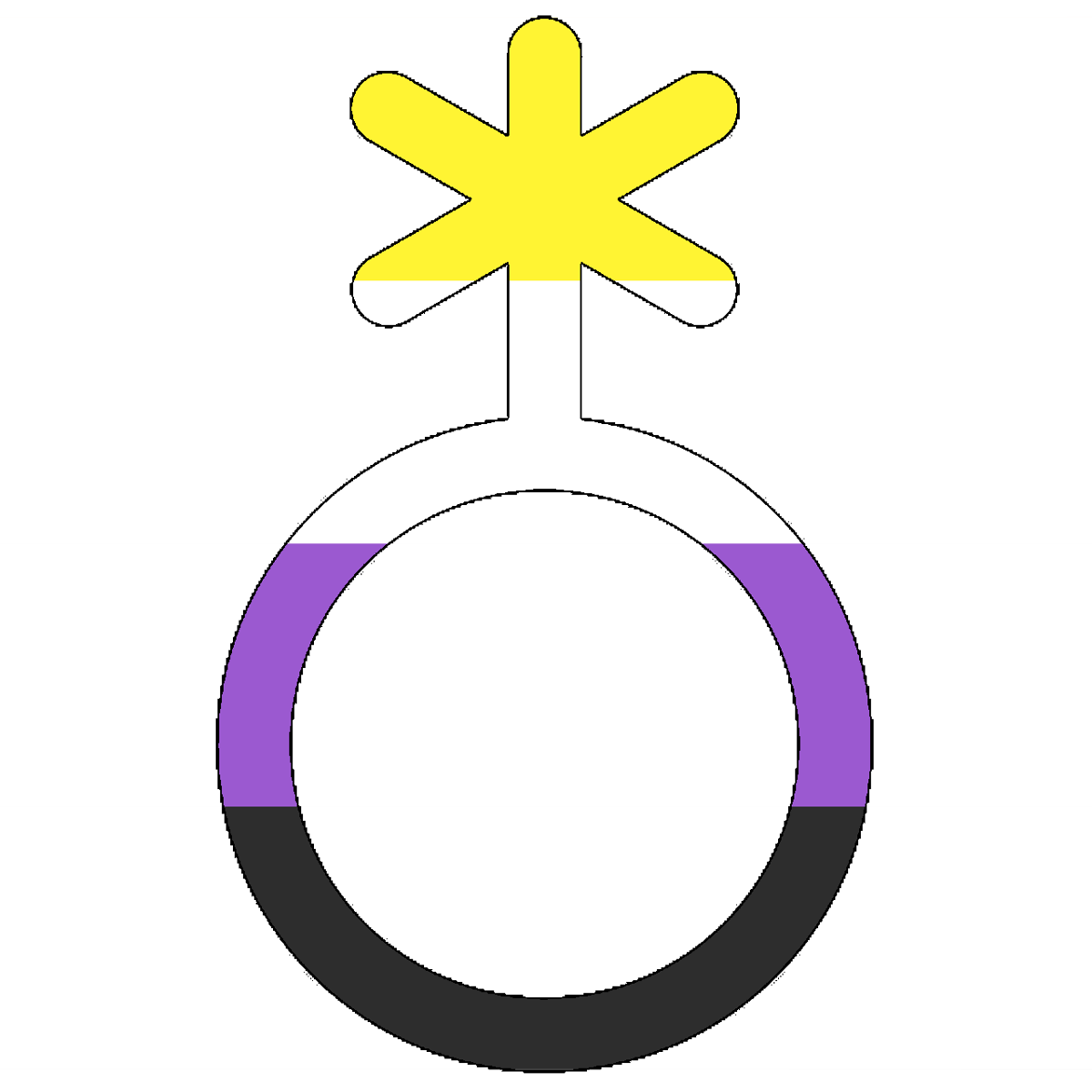 Category:Non-binary | Xtraordinary Netherite Ingot Reboot Wiki | Fandom