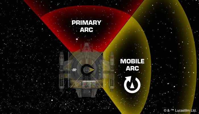 Firing arc | X-Wing Miniatures Wiki | Fandom
