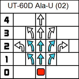 UT-60D Ala-U | X-wing2 Wiki | Fandom