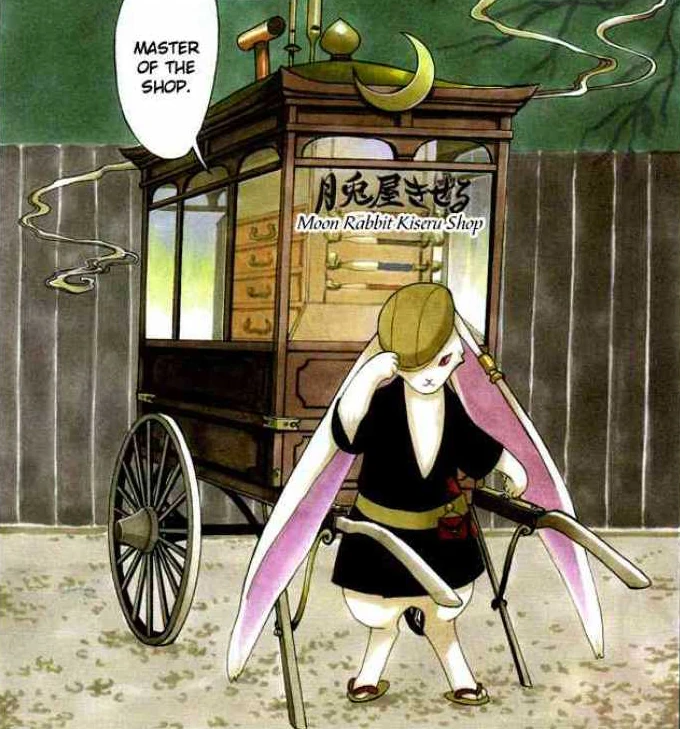 Category:Characters in manga | xxxHOLiC Wiki | Fandom