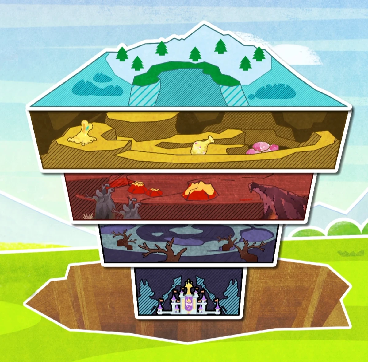 Miaogou Kingdom | Pleasant Goat Wiki | Fandom