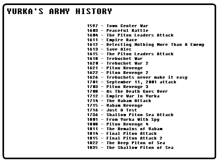 Yurka's Army History | YaberOlan Wiki | Fandom