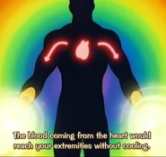 Solar Gauntlets | Yakitate!! Japan Wiki | Fandom