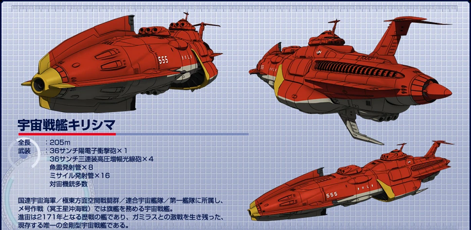 Space Battleship Yamato 2199 Ships
