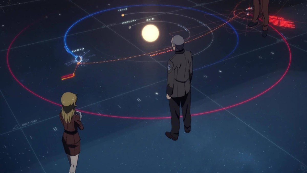 Solar system (2199) | Space Battleship Yamato Wiki | Fandom