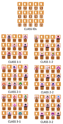 JSON Modding | Yandere Simulator Community Wiki | Fandom