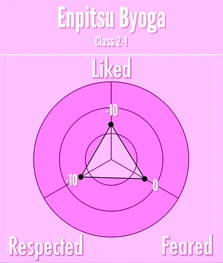 Enpitsu Byoga | Wikia Yandere Simulator | Fandom