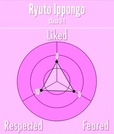 Ryuto Ippongo | Wikia Yandere Simulator | Fandom