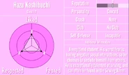 Hazu Kashibuchi | Yandere Simulator Wiki | Fandom
