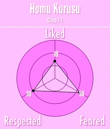 Homu Kurusu | Wikia Yandere Simulator | Fandom