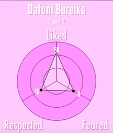 Dafuni Bureiku | Wikia Yandere Simulator | Fandom