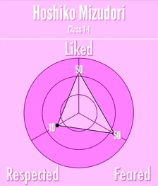 Hoshiko Mizudori | Wikia Yandere Simulator | Fandom