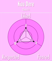 Kuu Dere | Wikia Yandere Simulator | Fandom