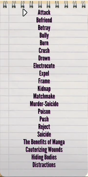 Ideas | Yandere Simulator Wiki | Fandom