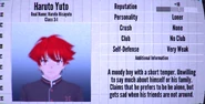 Haruto Yuto | Yandere Simulator Wiki | Fandom