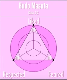 Budo Masuta | Wikia Yandere Simulator | Fandom