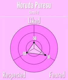 Horuda Puresu | Wikia Yandere Simulator | Fandom