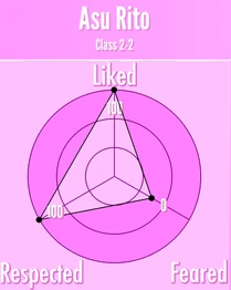 Asu Rito | Wikia Yandere Simulator | Fandom