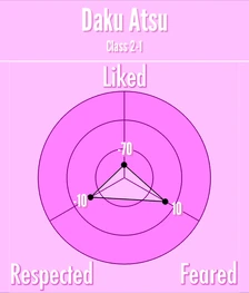 Daku Atsu | Wikia Yandere Simulator | Fandom