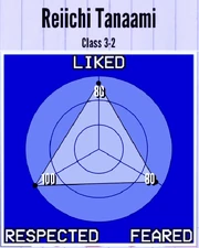 Reiichi Tanaami | Yandere Simulator Wiki | Fandom