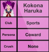 Kokona Haruka/Gallery | Yandere Simulator Wiki | Fandom