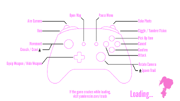 Controls | Yandere Simulator Wiki | Fandom
