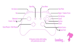 Sterowanie | Yandere Simulator Wiki | Fandom