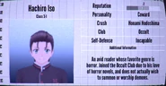 Hachiro Iso | Yandere Simulator Wiki | Fandom