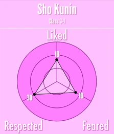 Sho Kunin | Wikia Yandere Simulator | Fandom