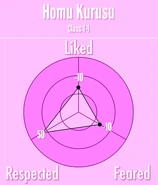 Homu Kurusu/Galería | Wikia Yandere Simulator | Fandom