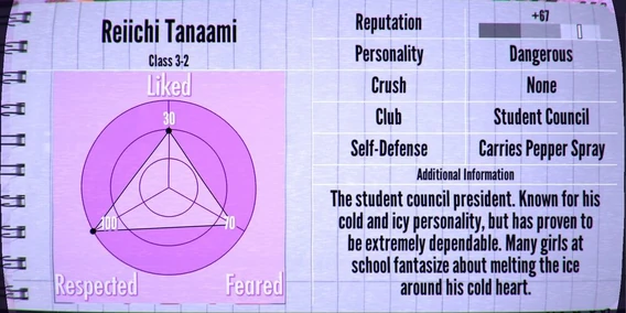 Reiichi Tanaami | Wikia Yandere Simulator | Fandom