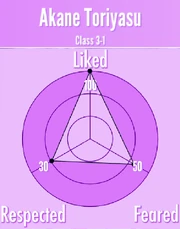 Akane Toriyasu | Yandere Simulator Wiki | Fandom