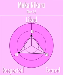 Meka Nikaru | Wikia Yandere Simulator | Fandom